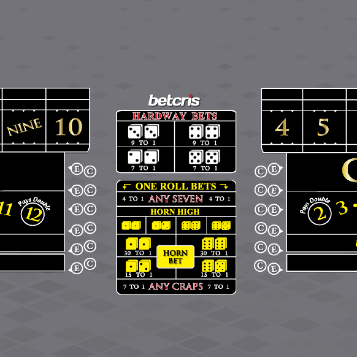 Craps layout / Paño para mesa de dados – Juego con estilo ... Craps layout / Paño para mesa de dados – Juego con estilo ...
