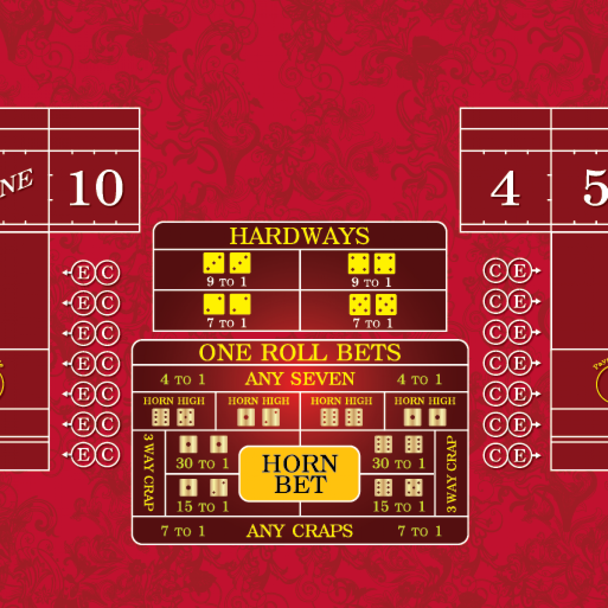 Craps layout / Paño para mesa de dados – Juego con estilo ... Craps layout / Paño para mesa de dados – Juego con estilo ...