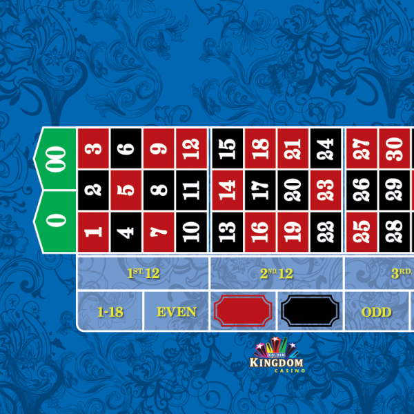 Roulette layout / Paño de Ruleta – Juego con estilo | mesasdejuego.com.mx